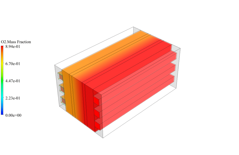 Electrolysis CFD Simulation, ANSYS Fluent