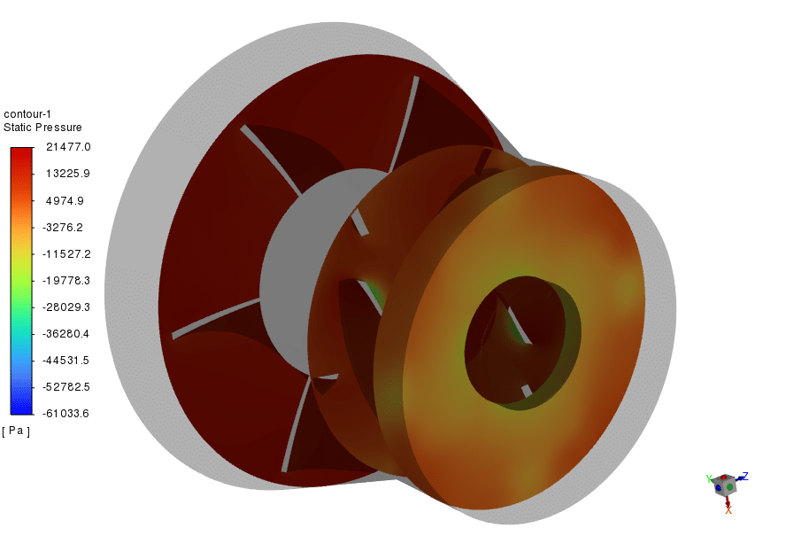 Bulb Turbine, Sand erosion study CFD Simulation - MR CFD