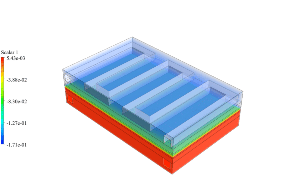 Serpentine PEMFC Fuel Cell, ANSYS Fluent CFD Simulation - MR CFD