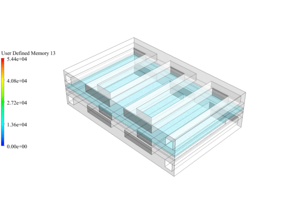 Serpentine PEMFC Fuel Cell, ANSYS Fluent CFD Simulation - MR CFD