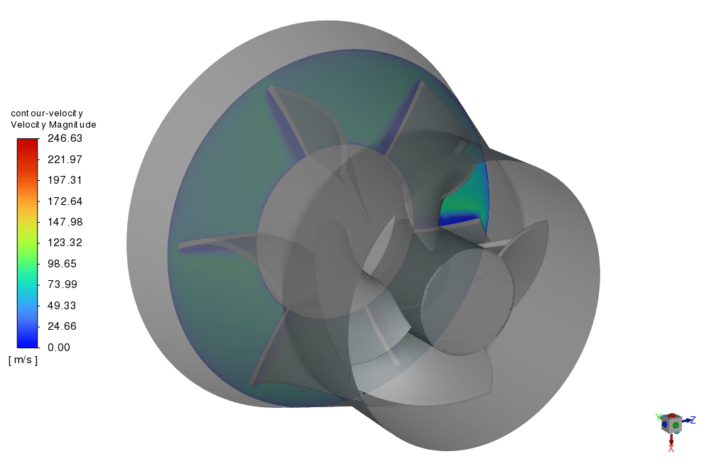 Bulb Turbine, Sand erosion study CFD Simulation - MR CFD