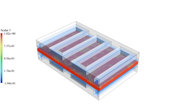 Serpentine PEMFC Fuel Cell, ANSYS Fluent CFD Simulation - MR CFD
