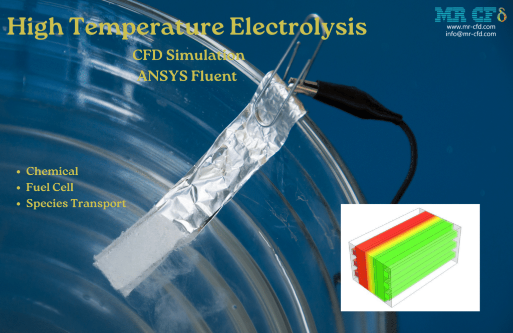 Electrolysis CFD Simulation, ANSYS Fluent
