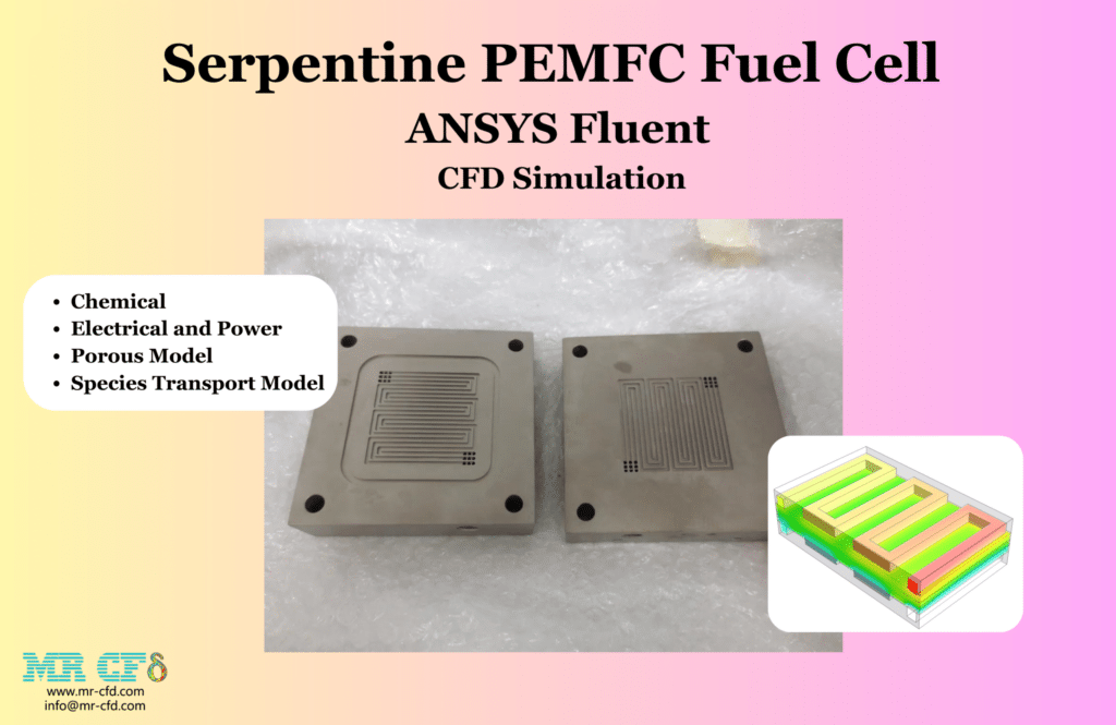 Serpentine PEMFC Fuel Cell, ANSYS Fluent CFD Simulation - MR CFD