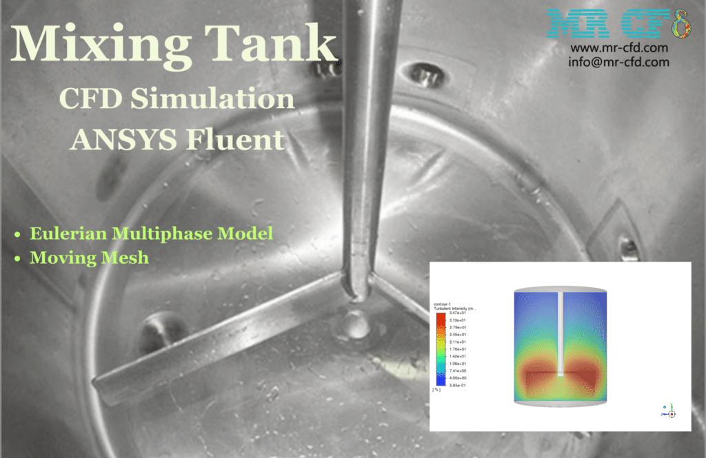 Engineering Fields Archives - MR CFD