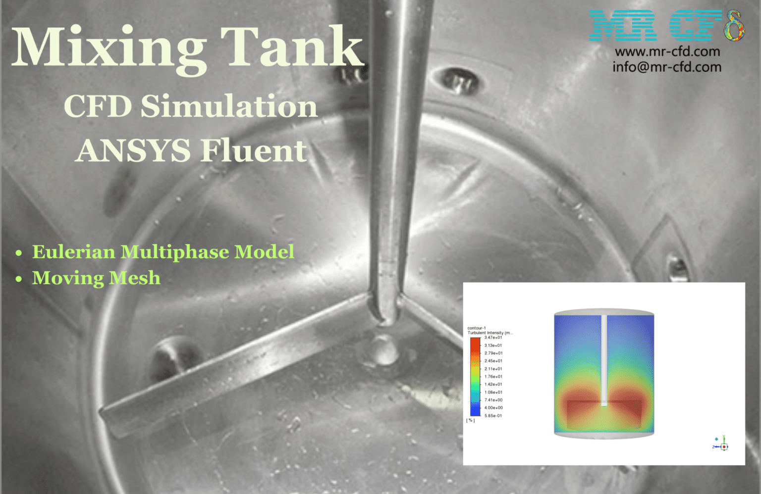 Mixing Tank CFD Simulation, ANSYS Fluent