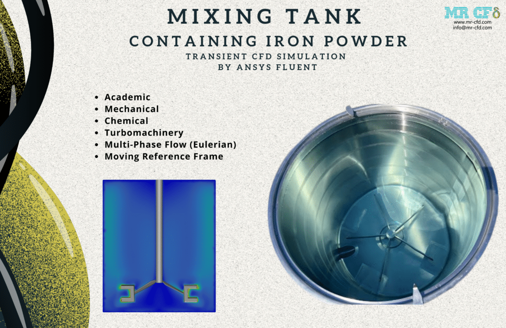 Mixing Tank CFD Simulation, ANSYS Fluent
