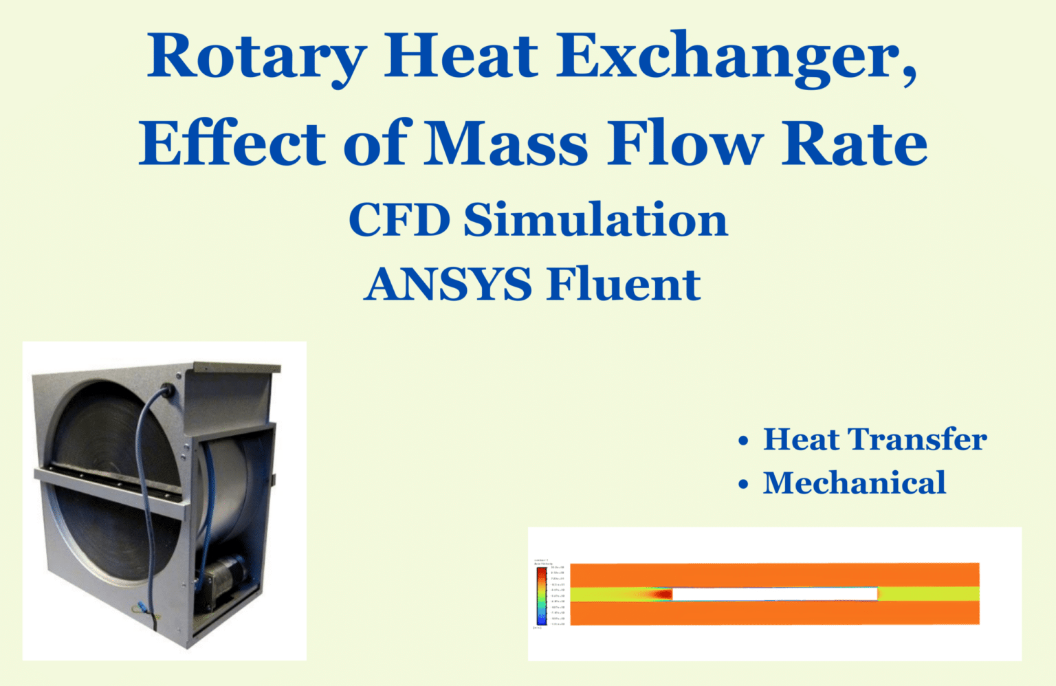 Rotary Equipment CFD Simulation Training Package: 9 Beginner Projects ...