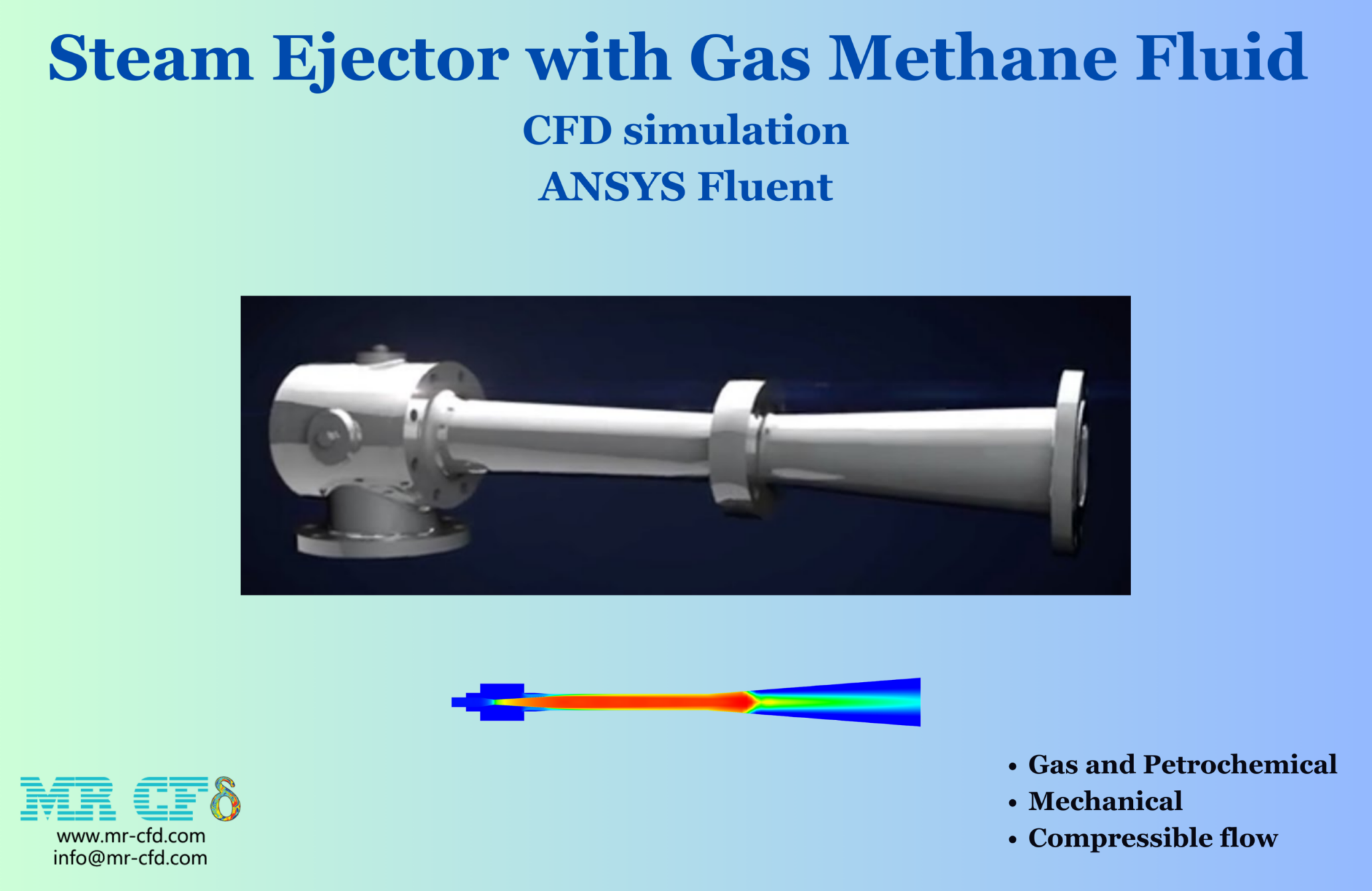 Steam Ejector With Gas Methane Fluid Cfd Simulation Ansys Fluent Mr Cfd