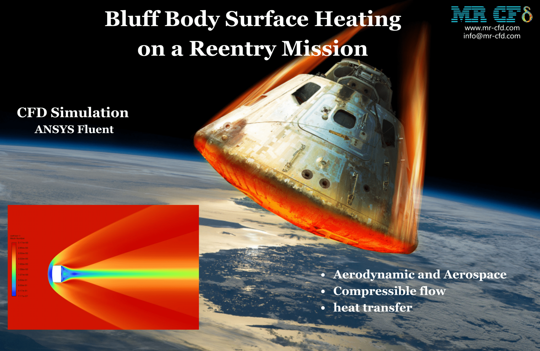 Bluff Body Surface Heating on a Reentry Mission, CFD Simulation, ANSYS ...