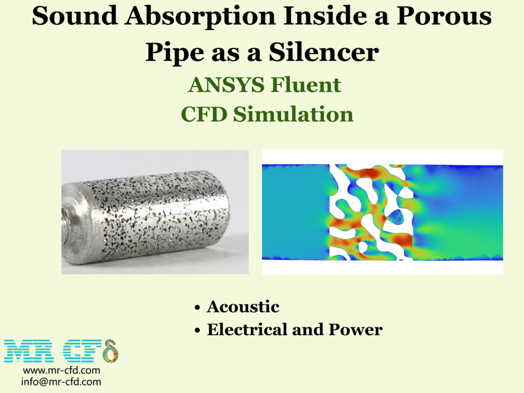 Sound Absorption Inside a Porous Pipe as a silencer, ANSYS Fluent - MR CFD