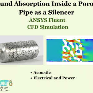 Acoustic CFD Simulation Training Package for Beginners, 7 Projects by ...