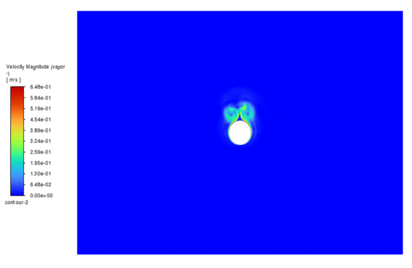 Pool Boiling of Water around Horizontal Tube, CFD Simulation, ANSYS ...