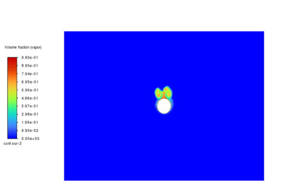Pool Boiling of Water around Horizontal Tube, CFD Simulation, ANSYS ...
