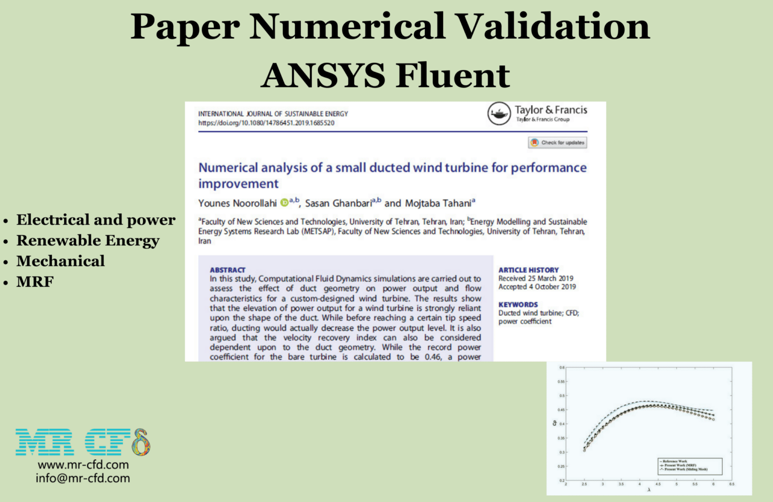 Paper Validation Archives - MR CFD