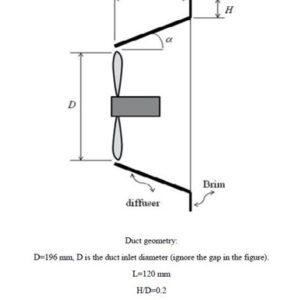 Shrouded Micro-wind Turbine CFD Simulation, Paper Numerical Validation ...