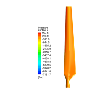 Horizontal Axis Wind Turbine (HAWT), Paper Numerical Validation, ANSYS Fluent - MR CFD