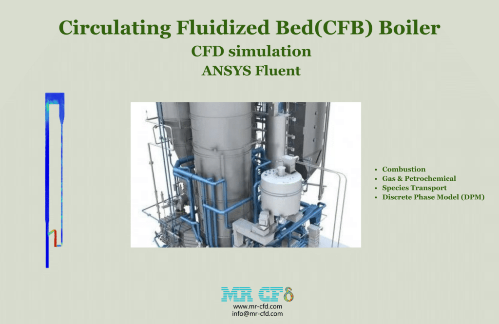 Circulating Fluidized Bed(CFB) Boiler CFD simulation, ANSYS Fluent