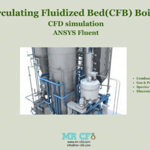 fluidized bed ansys fluent cfd simulation