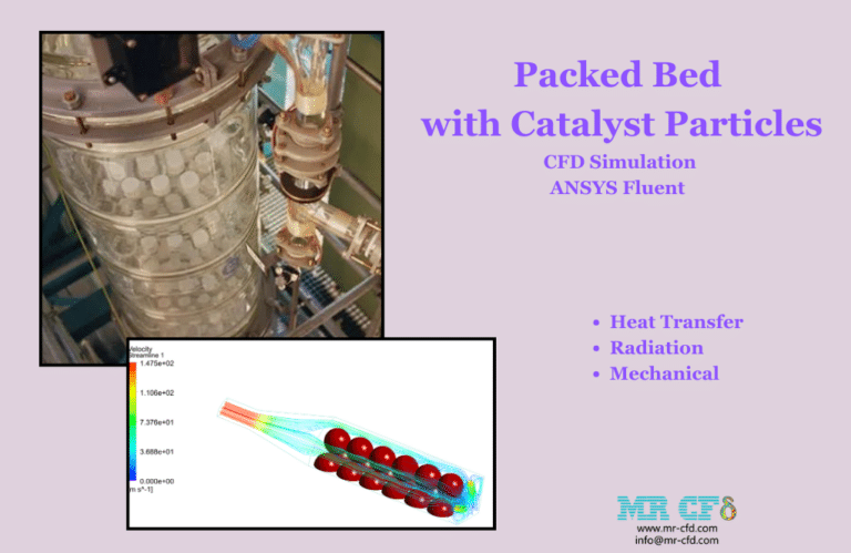 Packed Bed CFD Simulation with Catalyst Particles, ANSYS Fluent - MR CFD