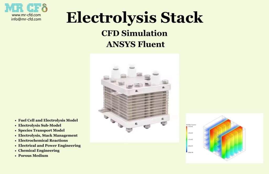 Electrolysis Stack, SOEC CFD Simulation, ANSYS Fluent - MR CFD