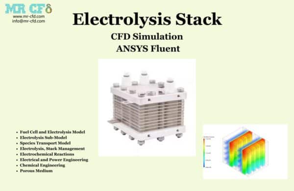 Electrolysis Stack, SOEC CFD Simulation, ANSYS Fluent - MR CFD