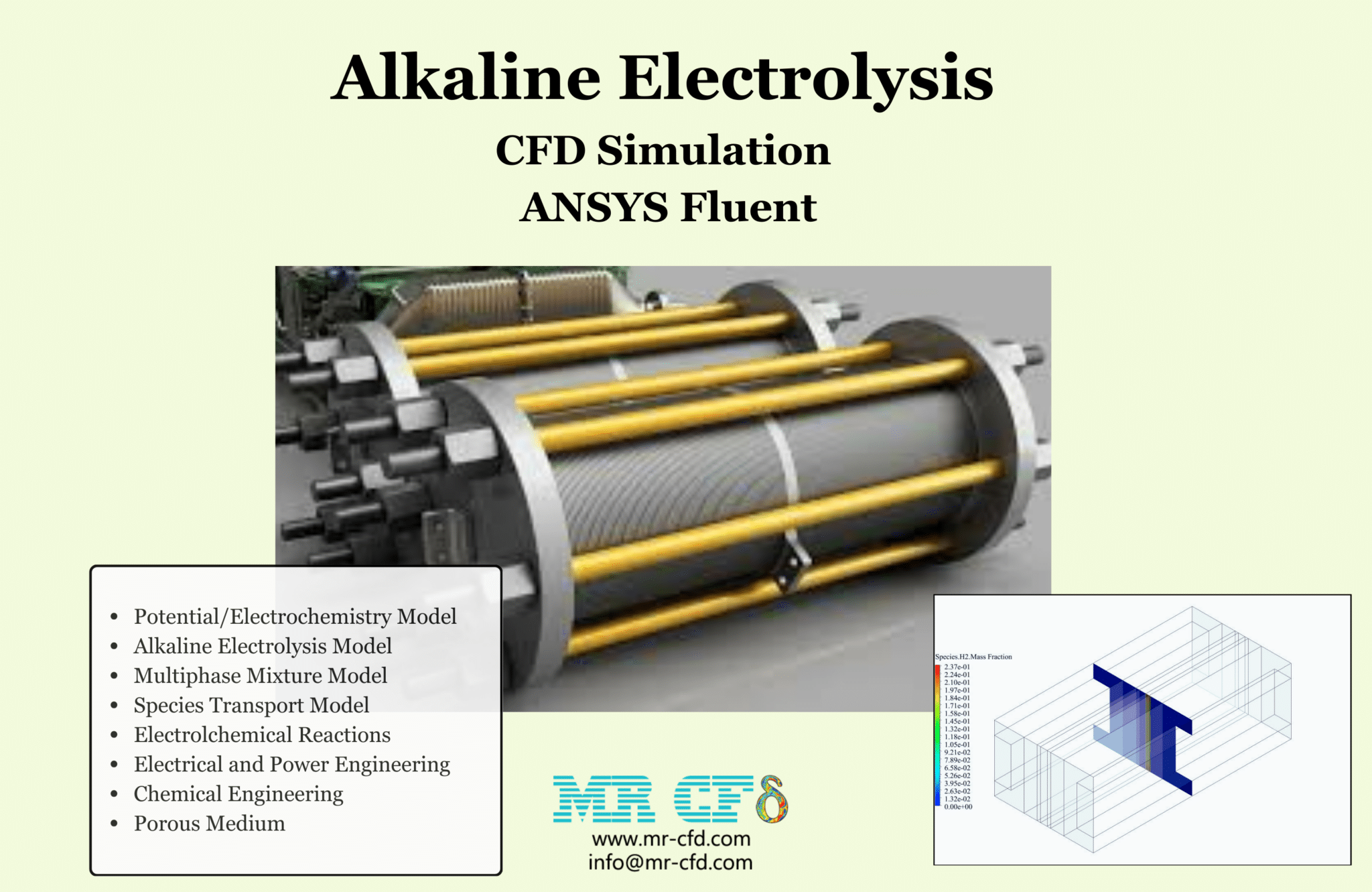 Alkaline Electrolysis, CFD Simulation, ANSYS Fluent - MR CFD