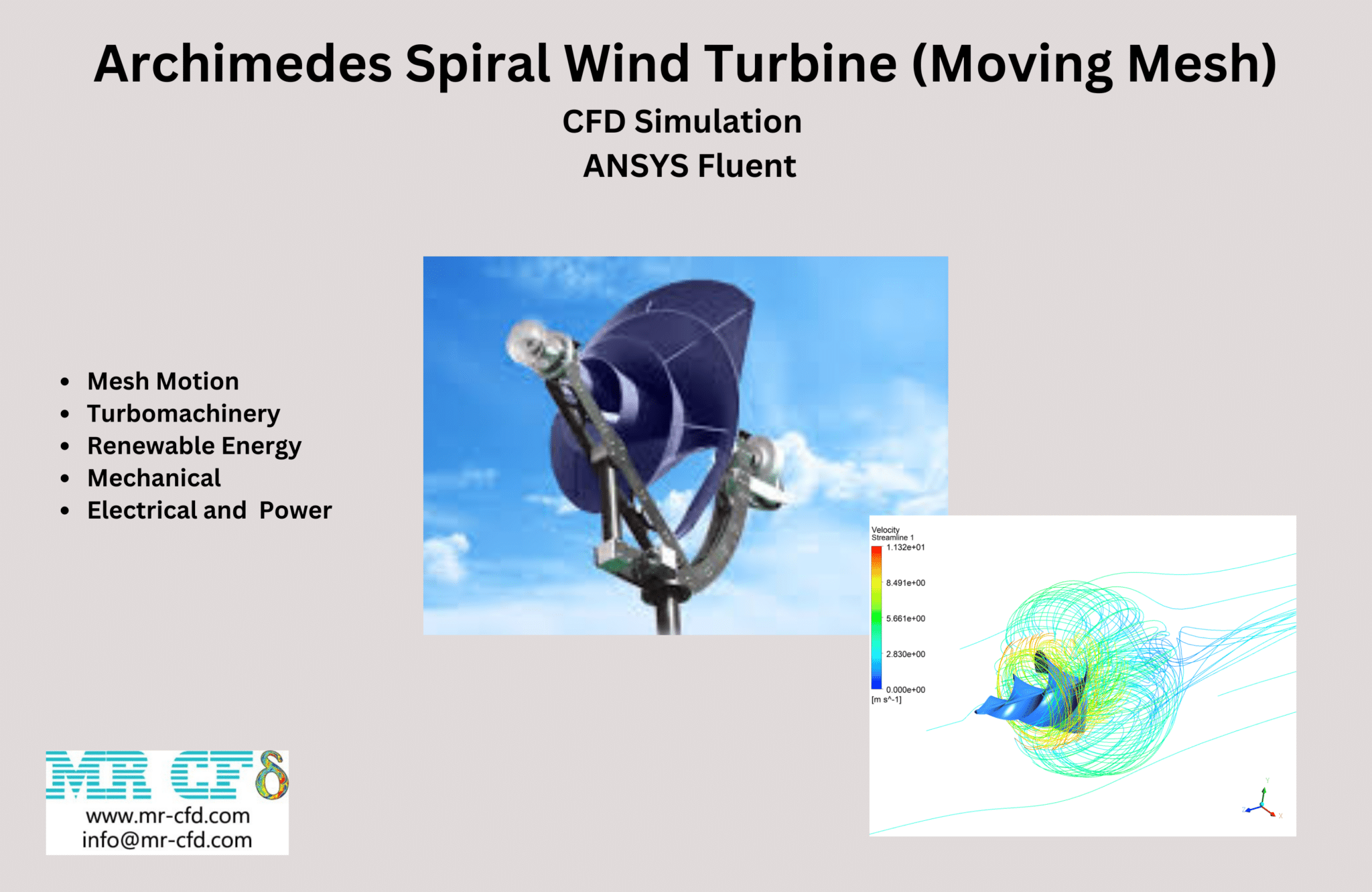 Archimedes Spiral Wind Turbine CFD Simulation (Moving Mesh), ANSYS ...
