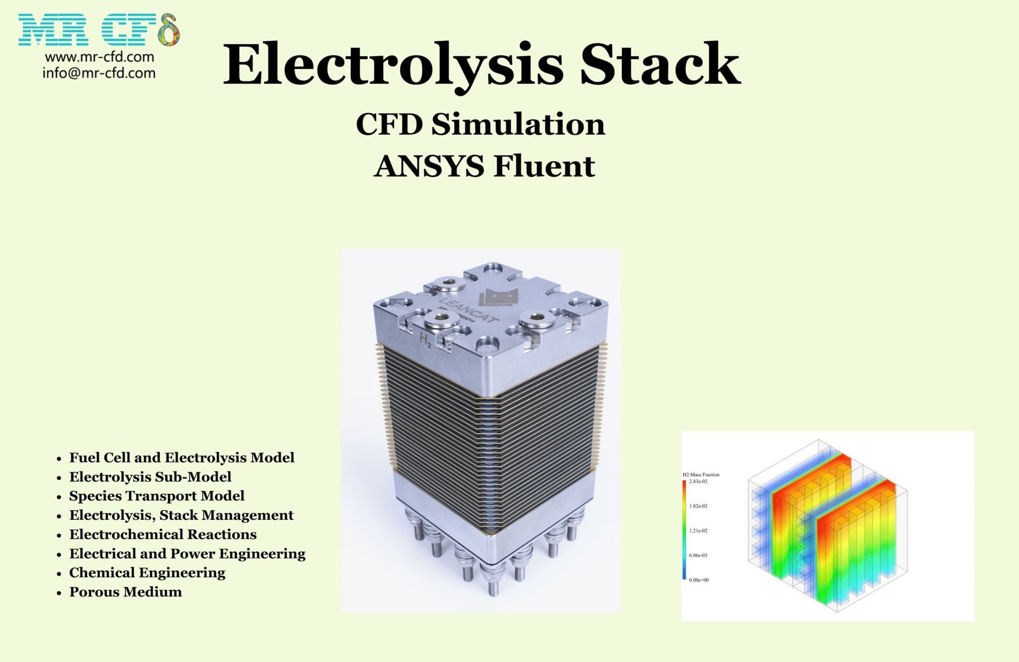 Fluent Modules Archives - MR CFD