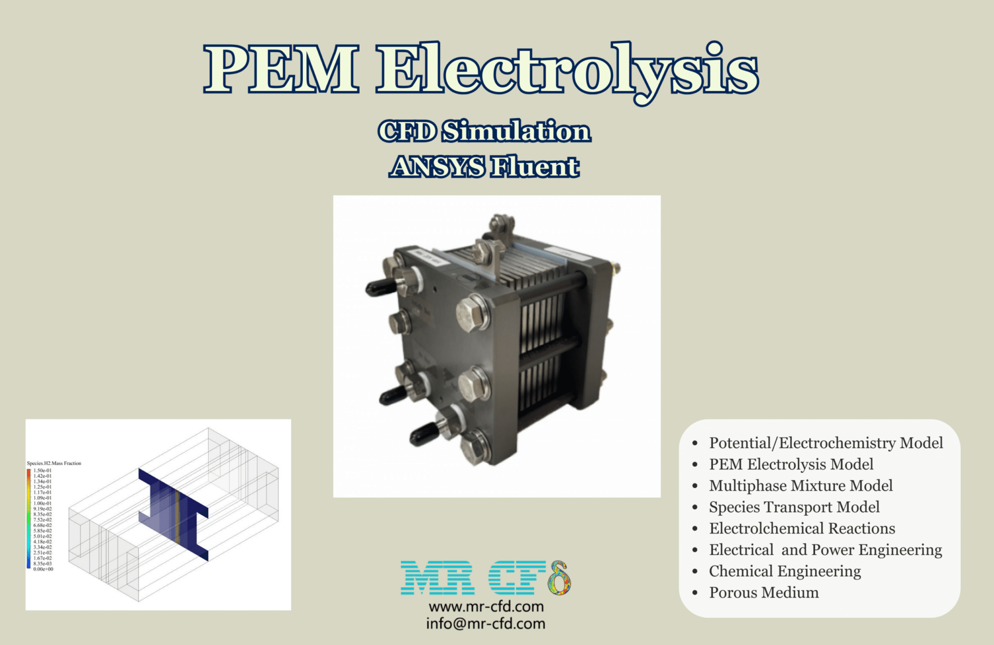 PEM Electrolysis, CFD Simulation, ANSYS Fluent - MR CFD
