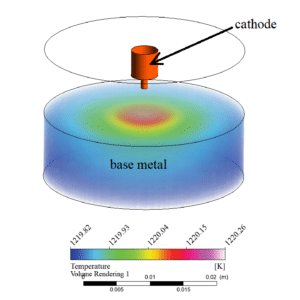 Arc Welding CFD Simulation, ANSYS Fluent - MR CFD