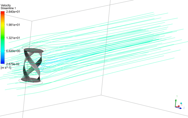 Gorlov Vertical Axis Wind Turbine CFD Simulation, ANSYS Fluent - MR CFD