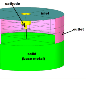 Arc Welding CFD Simulation, ANSYS Fluent - MR CFD