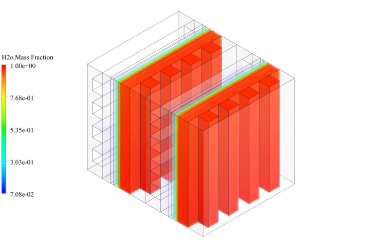 Electrolysis Stack, SOEC CFD Simulation, ANSYS Fluent - MR CFD