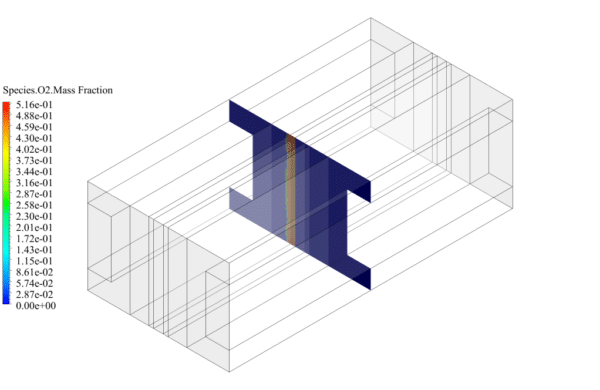 PEM Electrolysis, CFD Simulation, ANSYS Fluent - MR CFD
