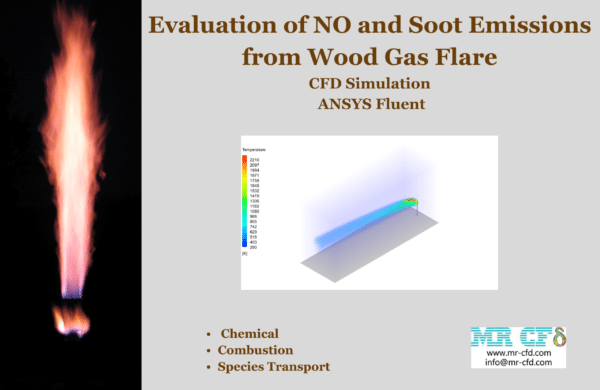 Fluent Modules Archives - MR CFD