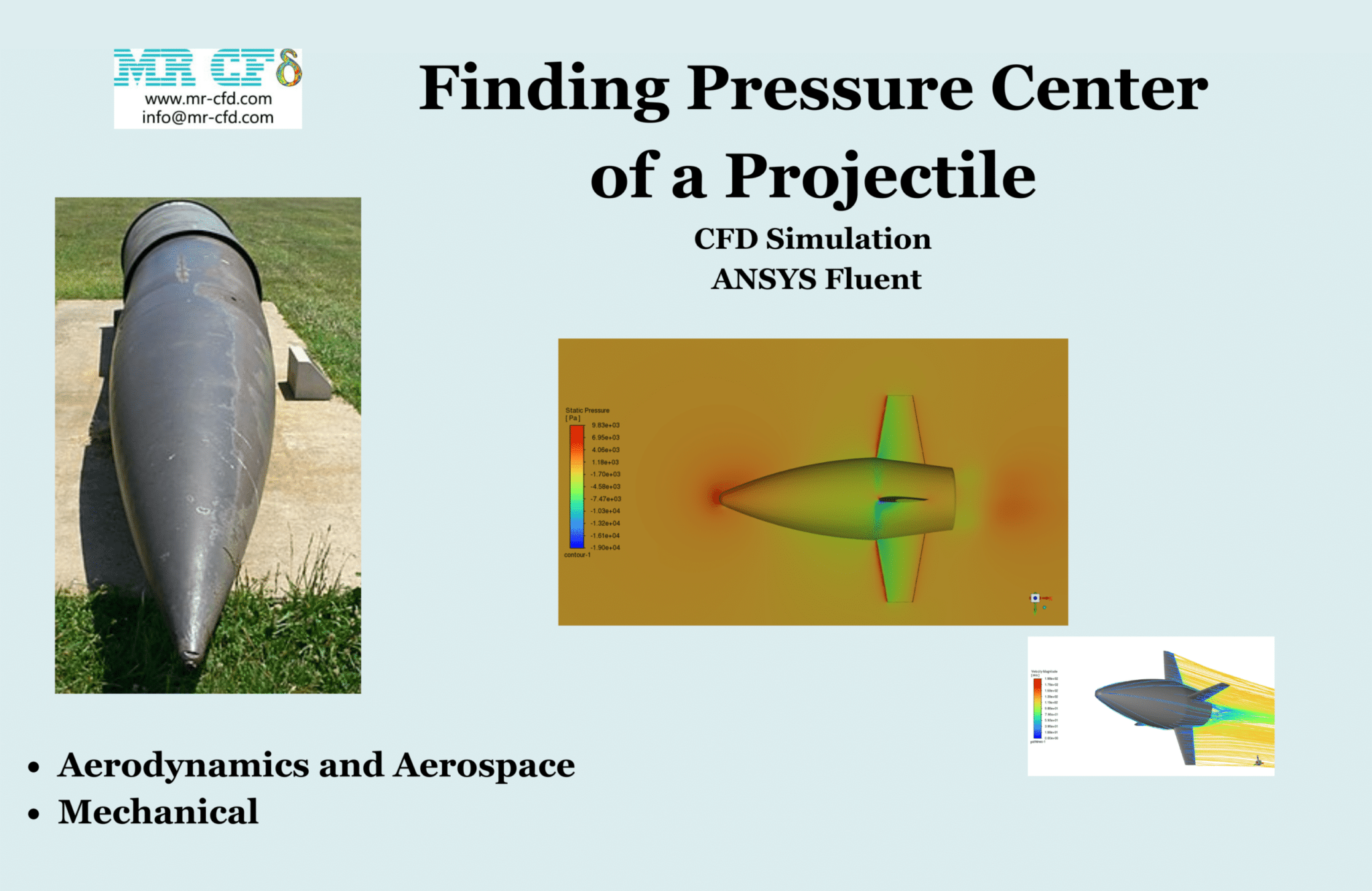 Finding Pressure Center of a Projectile CFD Simulation, ANSYS Fluent - MR CFD