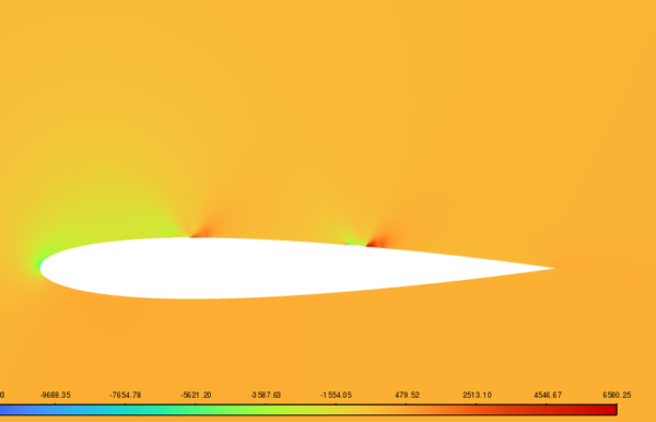 Separation Delay on Airfoil Using DBD plasma actuator, ANSYS Fluent ...