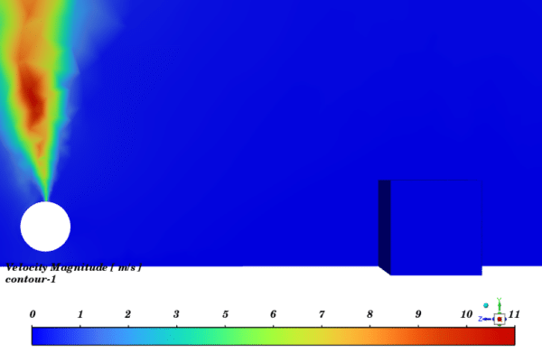 Temperature Rise inside the Building after Fire of leaking methane gas ...