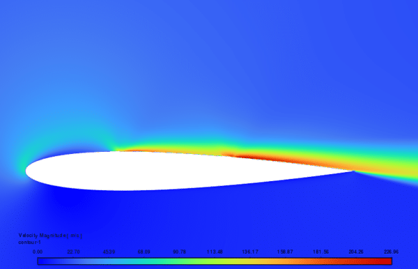 Separation Delay on Airfoil Using DBD plasma actuator, ANSYS Fluent ...
