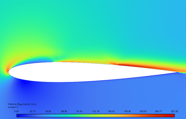 Separation Delay on Airfoil Using DBD plasma actuator, ANSYS Fluent ...