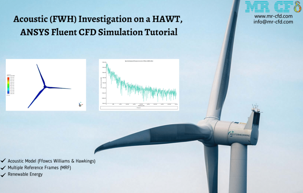 Acoustic CFD Simulation Training Package for Advanced users, ANSYS ...