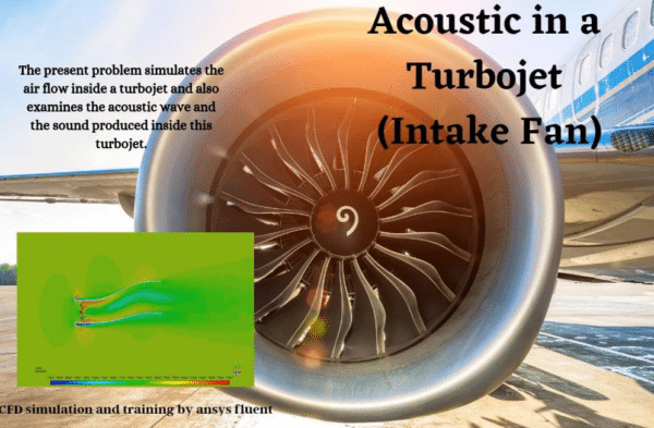 Acoustic CFD Simulation Training Package for Advanced users, ANSYS ...