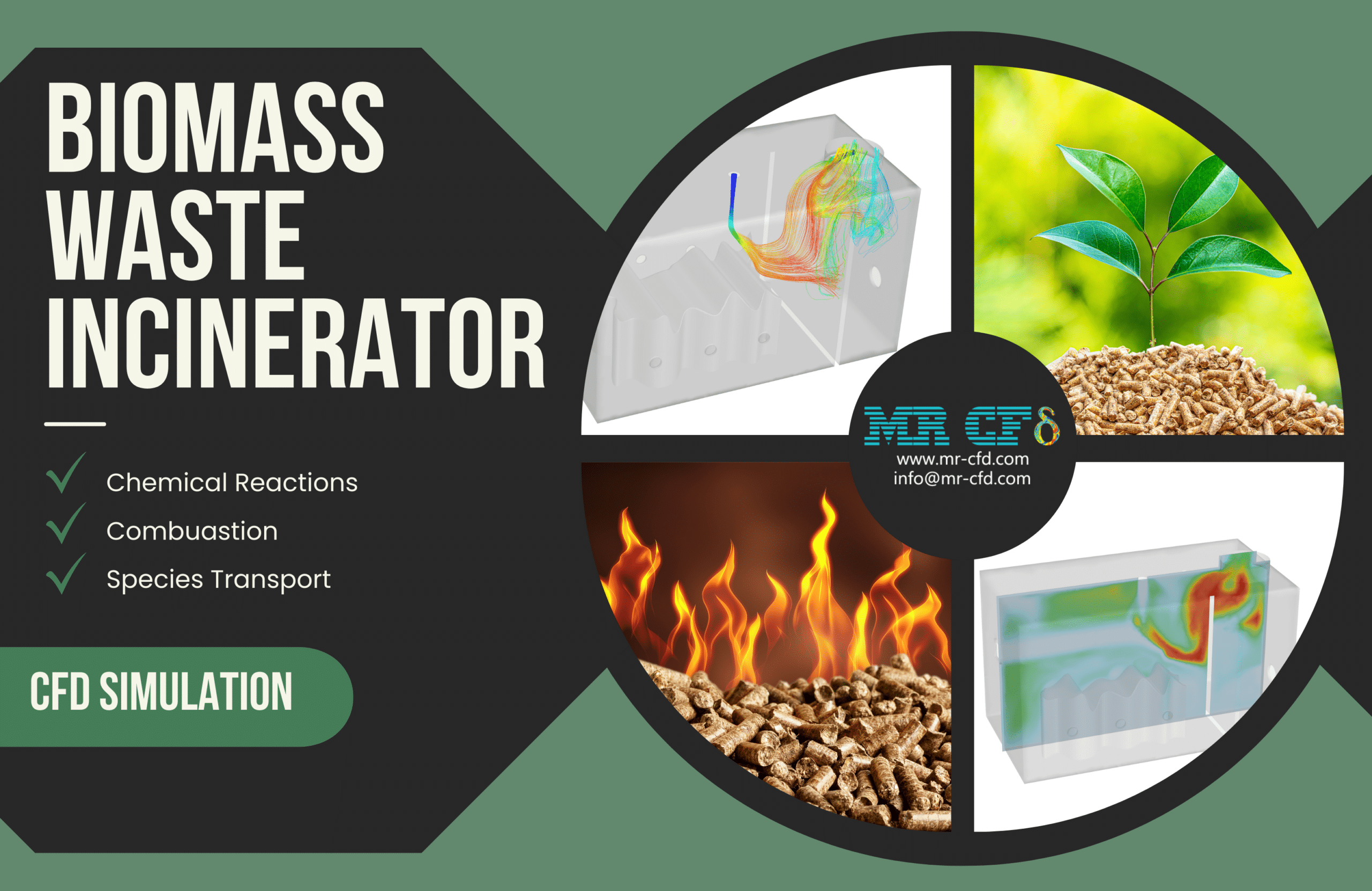 Biomass Waste Incinerator CFD Simulation - MR CFD