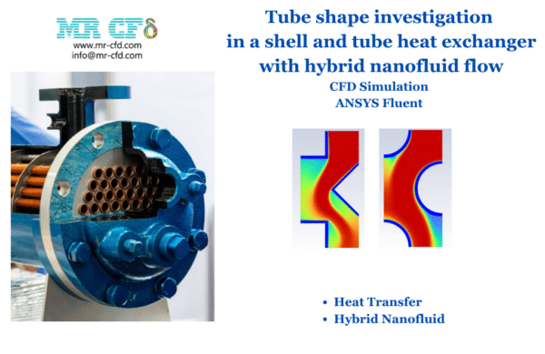 Tube shape investigation in a shell and tube heat exchanger with hybrid ...