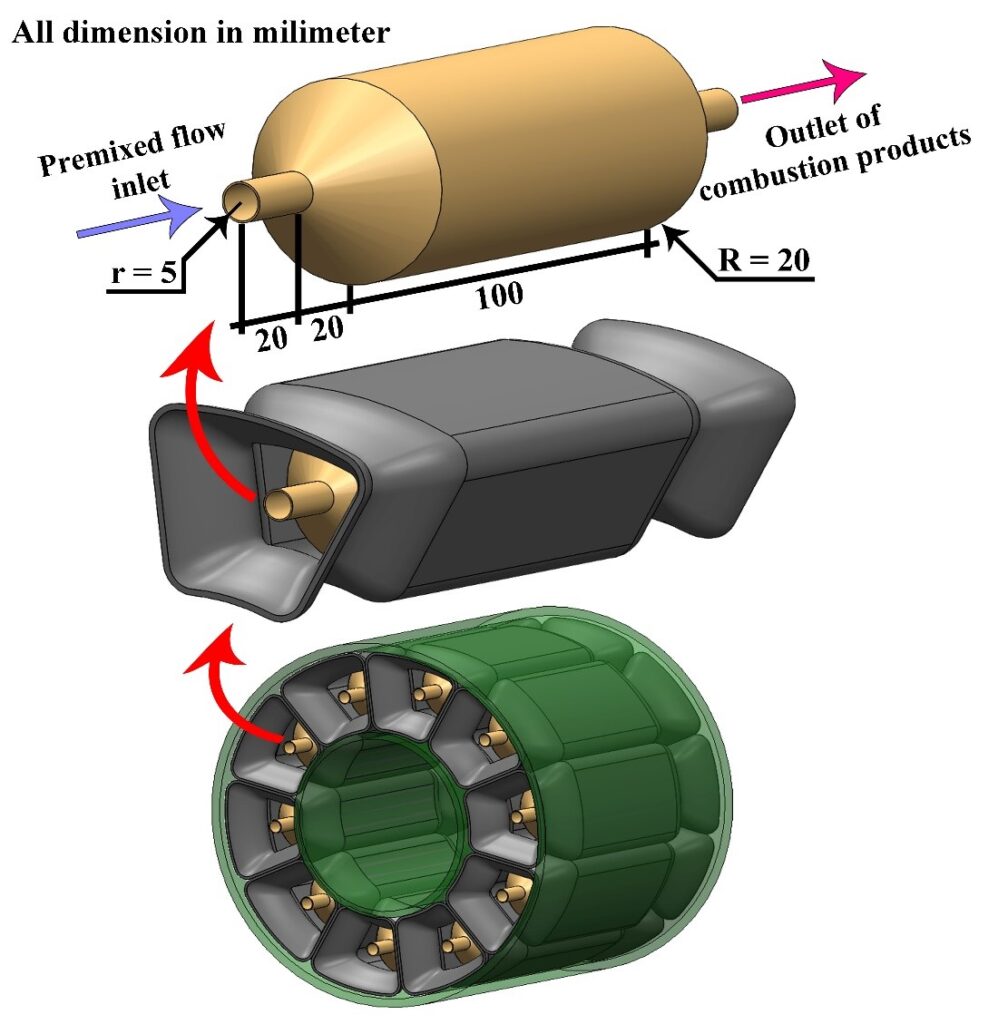 Premixed Combustion Simulation based on the Zimont formulation, ANSYS ...