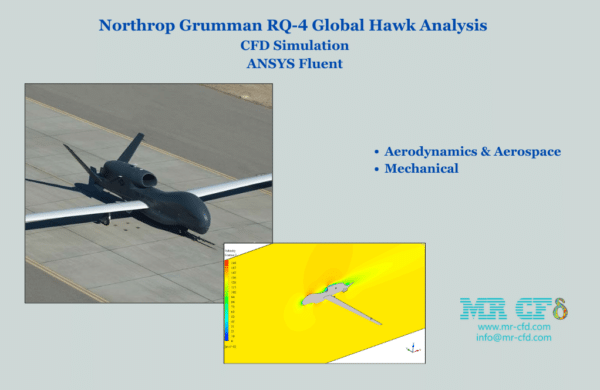 Northrop Grumman RQ-4 Global Hawk Analysis CFD Simulation, ANSYS Fluent ...