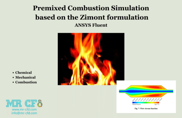 Premixed Combustion Simulation Based On The Zimont Formulation Ansys Fluent Mr Cfd
