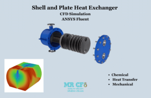 Shell and Plate Heat Exchanger CFD Simulation, ANSYS Fluent - MR CFD