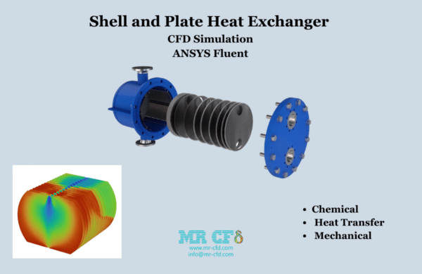 Shell and Plate Heat Exchanger CFD Simulation, ANSYS Fluent - MR CFD